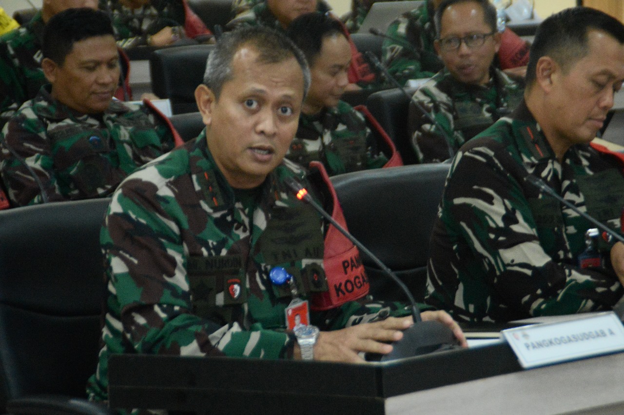 Gladi Posko Latihan Angkasa Yudha 2024 Usai, Menuju Tahapan Berikutnya ...